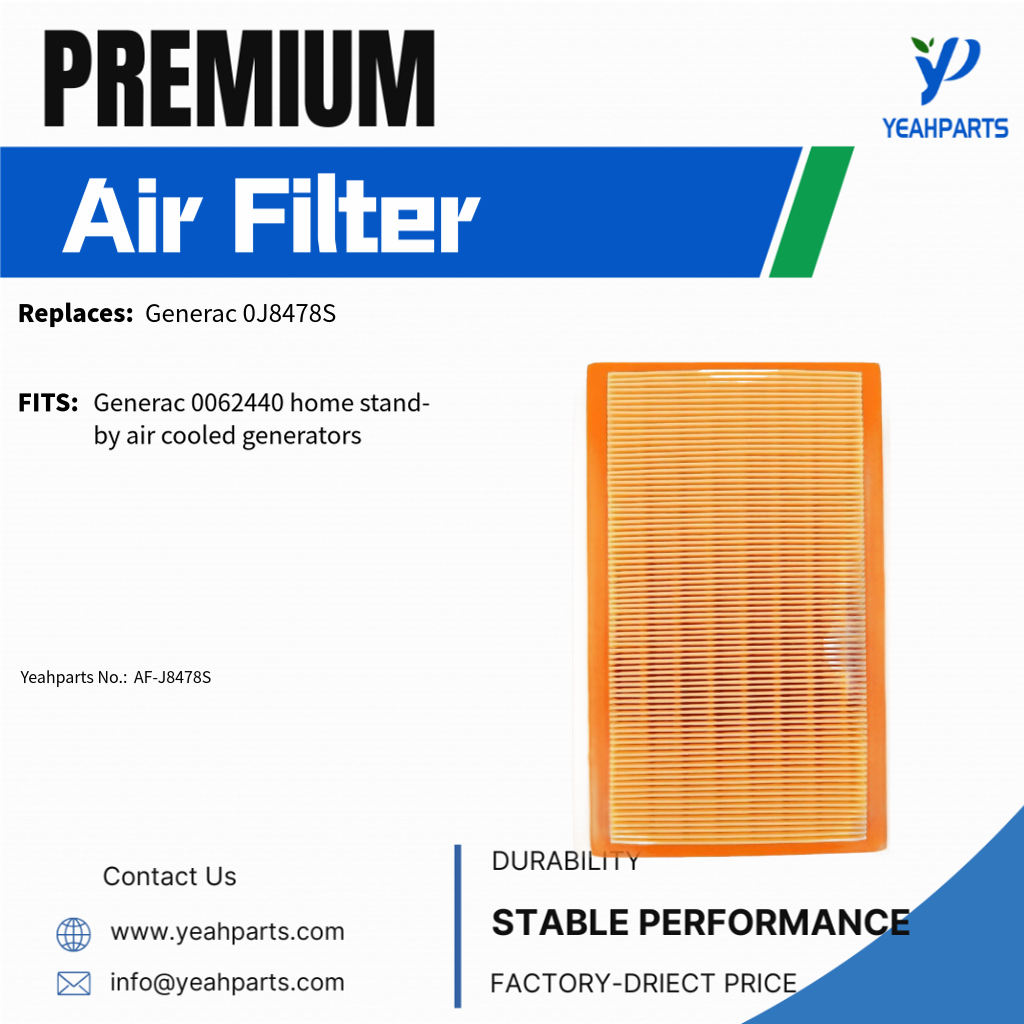 Ultimate Guide to Generac 0J8478S Lawn Mower Parts | Yeahparts ...